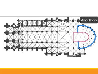 1_Gothic-Architecture-Introduction.pdf