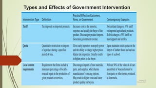 1 Government Intervention in Trade & Investment.pptx