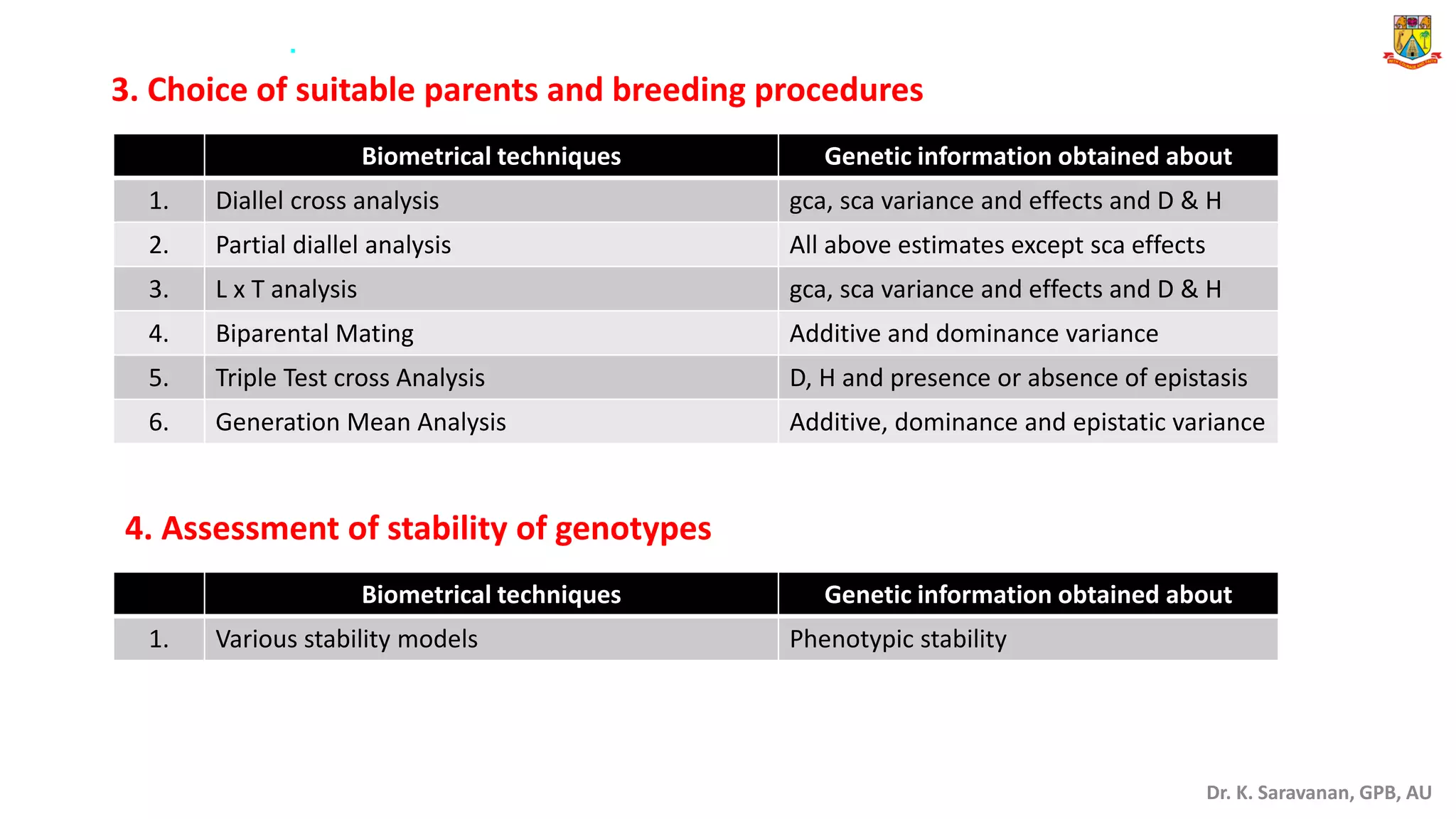 1 gpb 621 quantitative genetics introduction | PDF