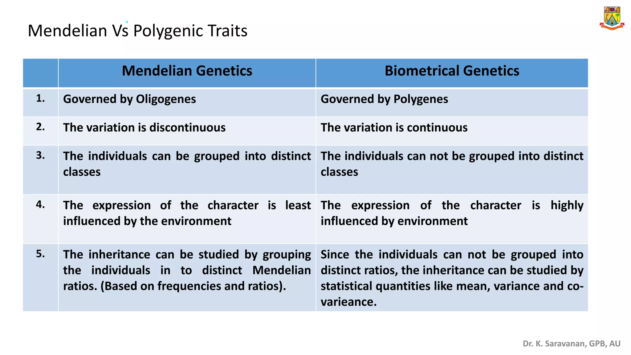 1 gpb 621 quantitative genetics introduction | PDF