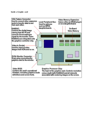 Graphics and Graphics Hardware System | DOCX | Computer Animation ...