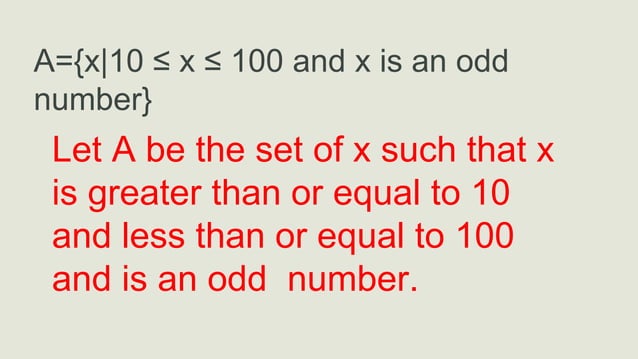 INTRODUCTION TO SETS - GRADE 7 MATHEMATICS | PPTX