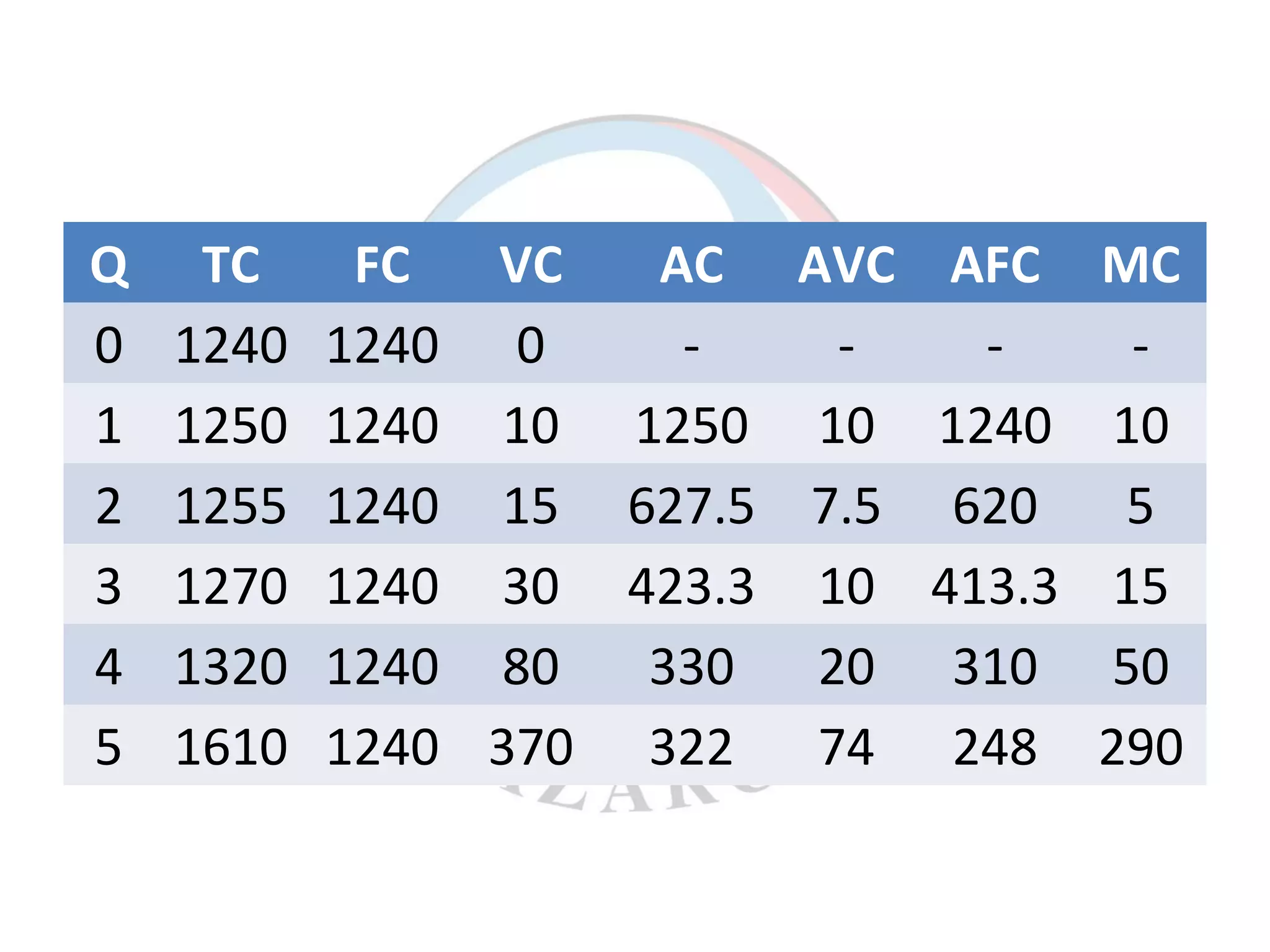 Lekts 4 pvvsiin onol | PPT