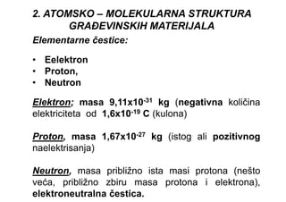 Građevinski materijali | PPT