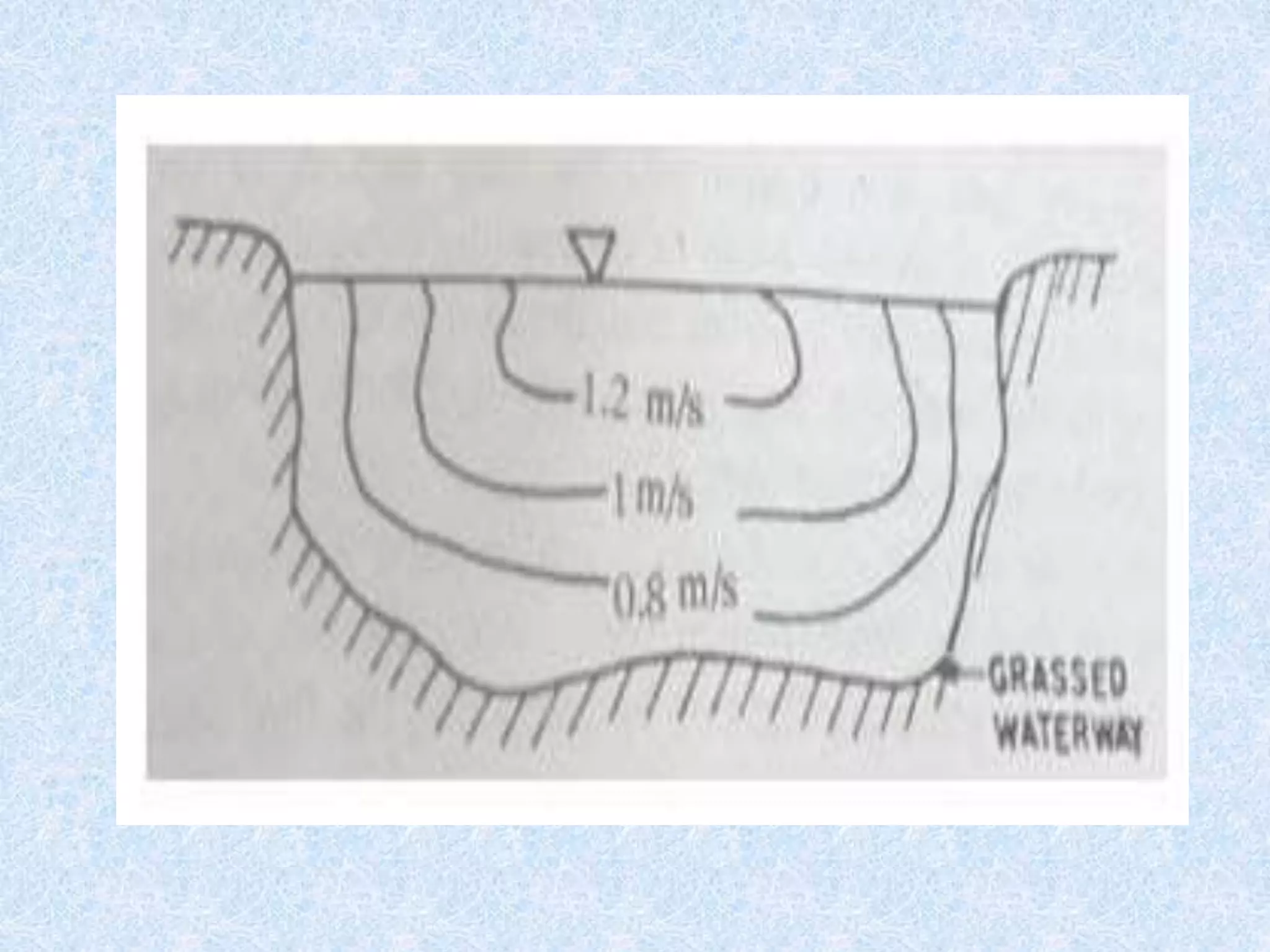 1 grassed water ways | PPT