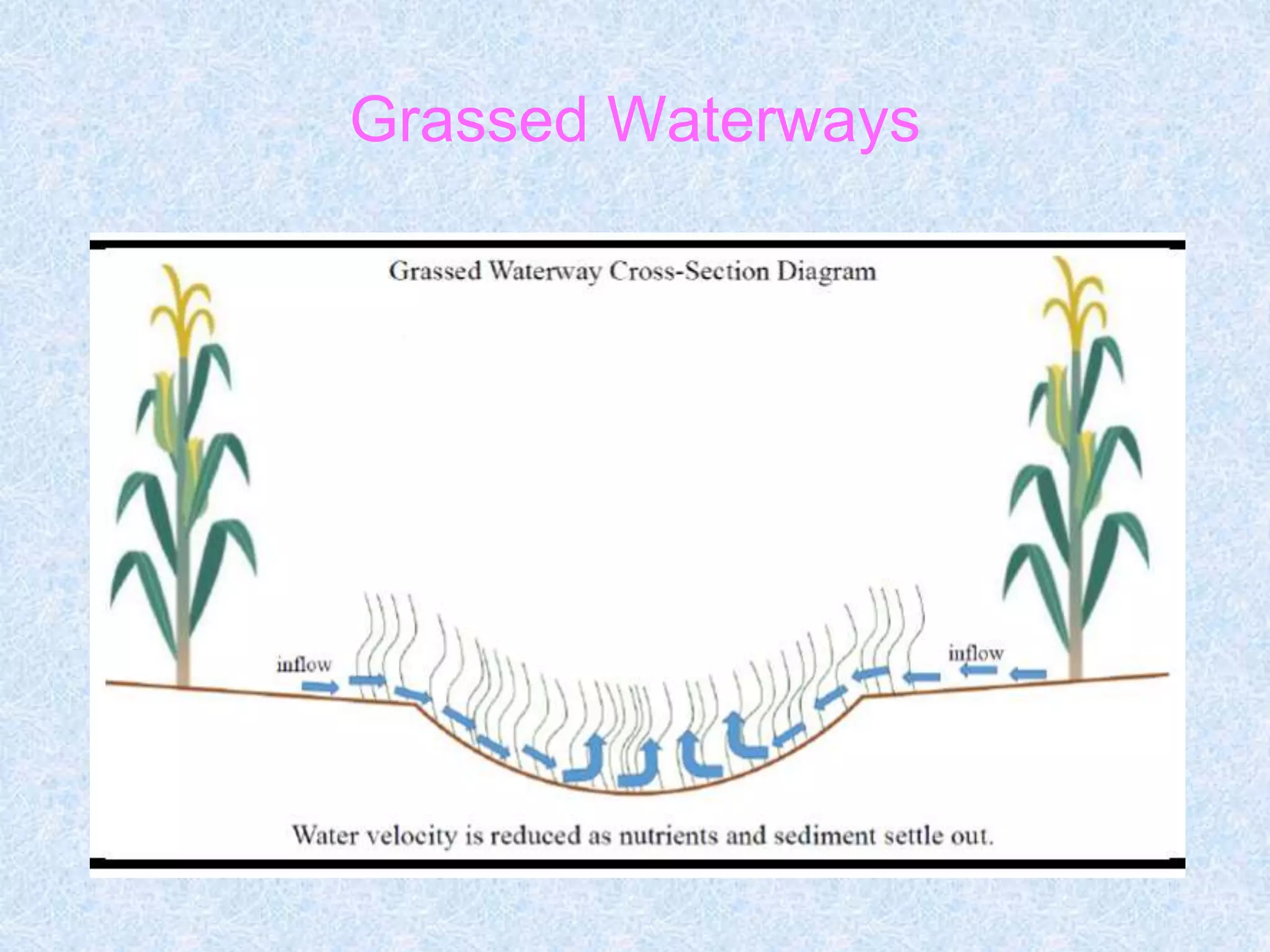 1 grassed water ways | PPT