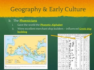 1 greece geography & | PPTX