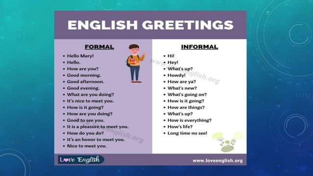 (1) Greetings and Goodbyes.pptx