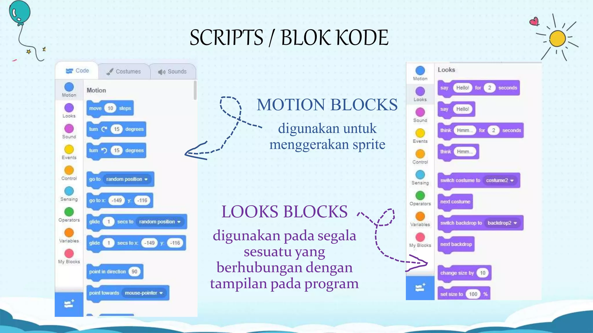 Greeting Extra Coding Sratch SD.pptx