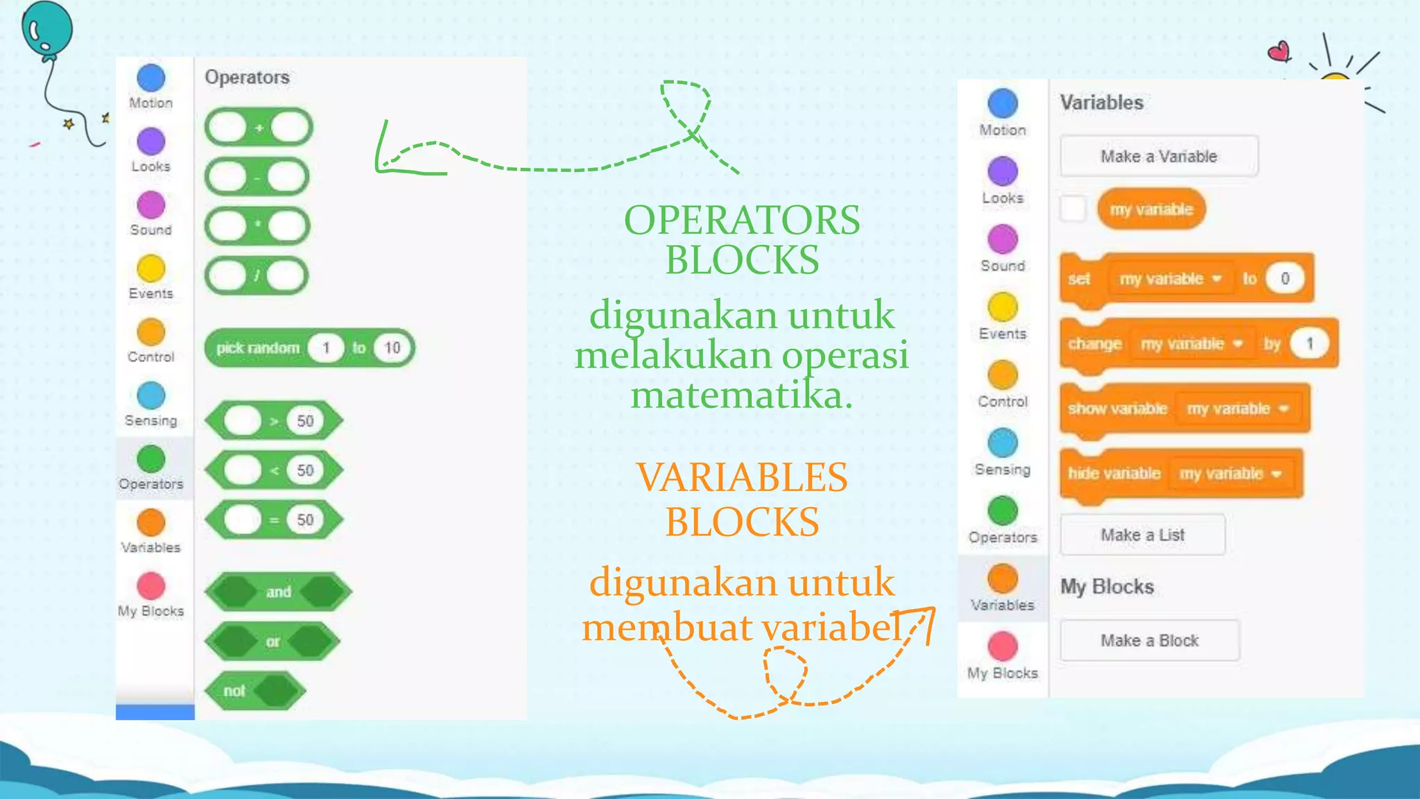Greeting Extra Coding Sratch SD.pptx