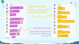 Greeting Extra Coding Sratch SD.pptx