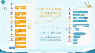 Greeting Extra Coding Sratch SD.pptx