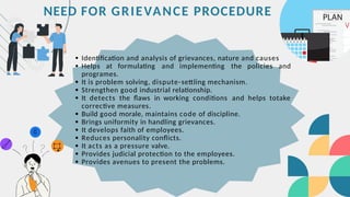 1 Grievance & Its Handling Procedure.pptx