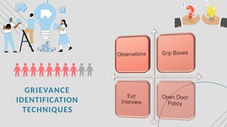 1 Grievance & Its Handling Procedure.pptx