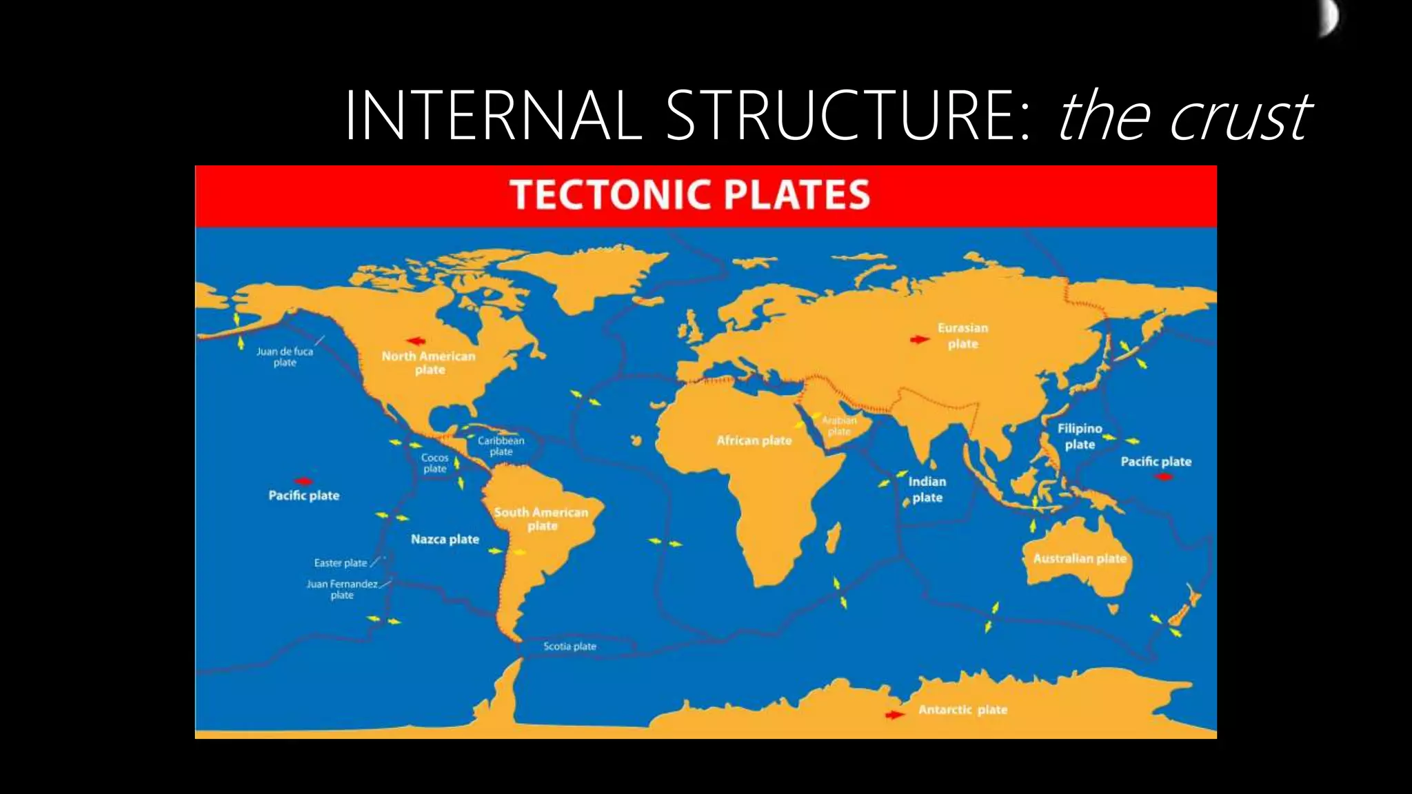 Gross Features of the Earth | PPTX