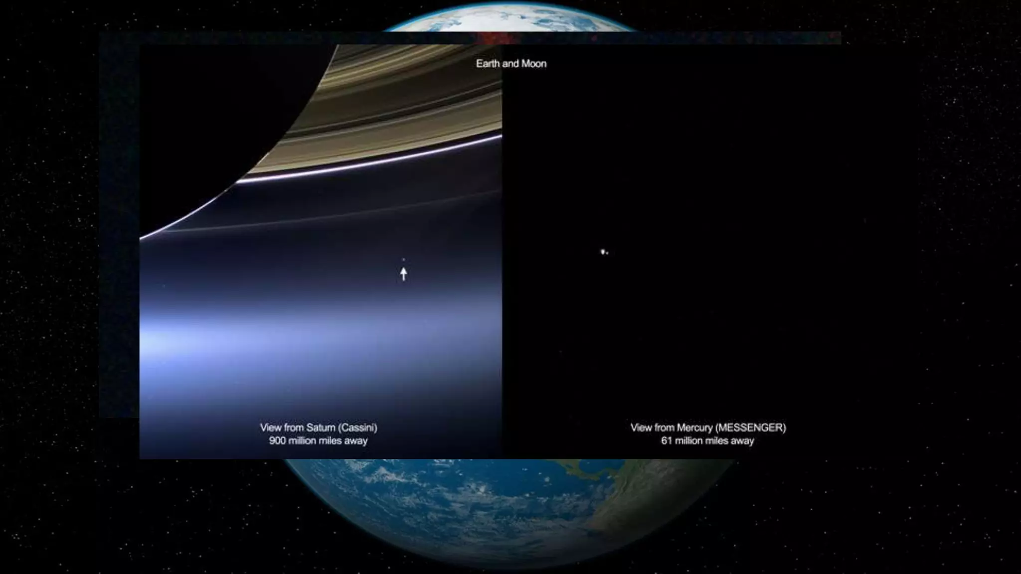 Gross Features of the Earth | PPTX