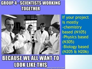 IBDP Group 4 Project: Bad Science Implementation Phase | PPTX ...