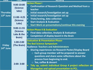 IBDP Group 4 Project: Bad Science Implementation Phase | PPTX ...
