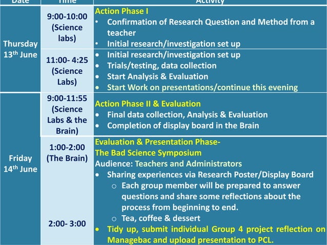 IBDP Group 4 Project: Bad Science Implementation Phase | PPTX ...