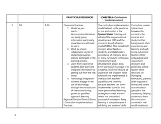 #1 Group Output CIN 606.docx
