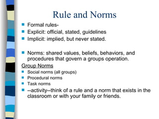 1 groups.pp tintroductionroles_hoffman | PPT