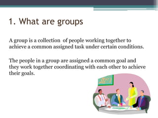 1 group & teams mrinal | PPT