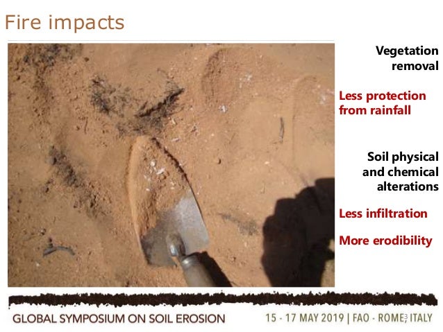 Modelling post-fire soil erosion in recently burned areas