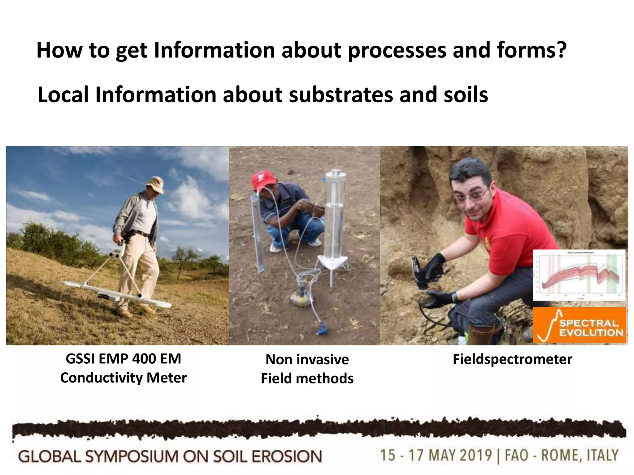 Badland and gully erosion assessment using remotely sensed data, non-invasive field techniques ...