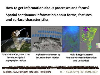 Badland and gully erosion assessment using remotely sensed data, non ...