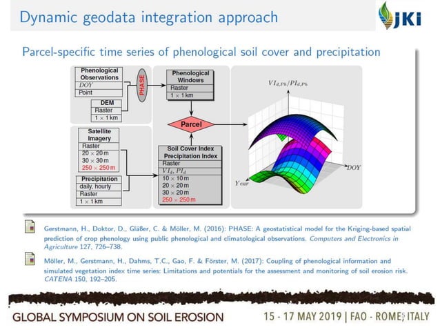 Spatio-temporal monitoring of soil erosion events | PPTX
