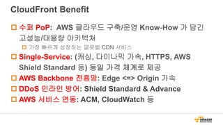 CloudFront - Cloud Native CDN vs. Primitive CDN | PPT