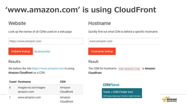 CloudFront - Cloud Native CDN vs. Primitive CDN | PPT