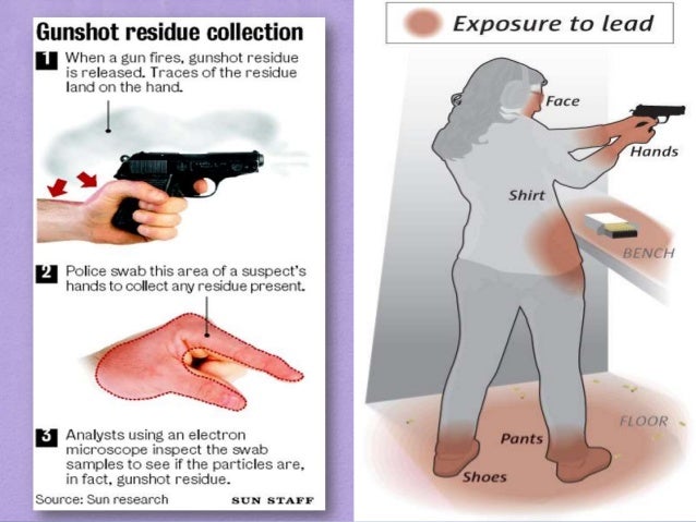 How To Remove Gun Residue From Hands