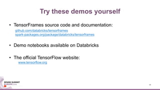 Spark Summit EU talk by Tim Hunter | PPT