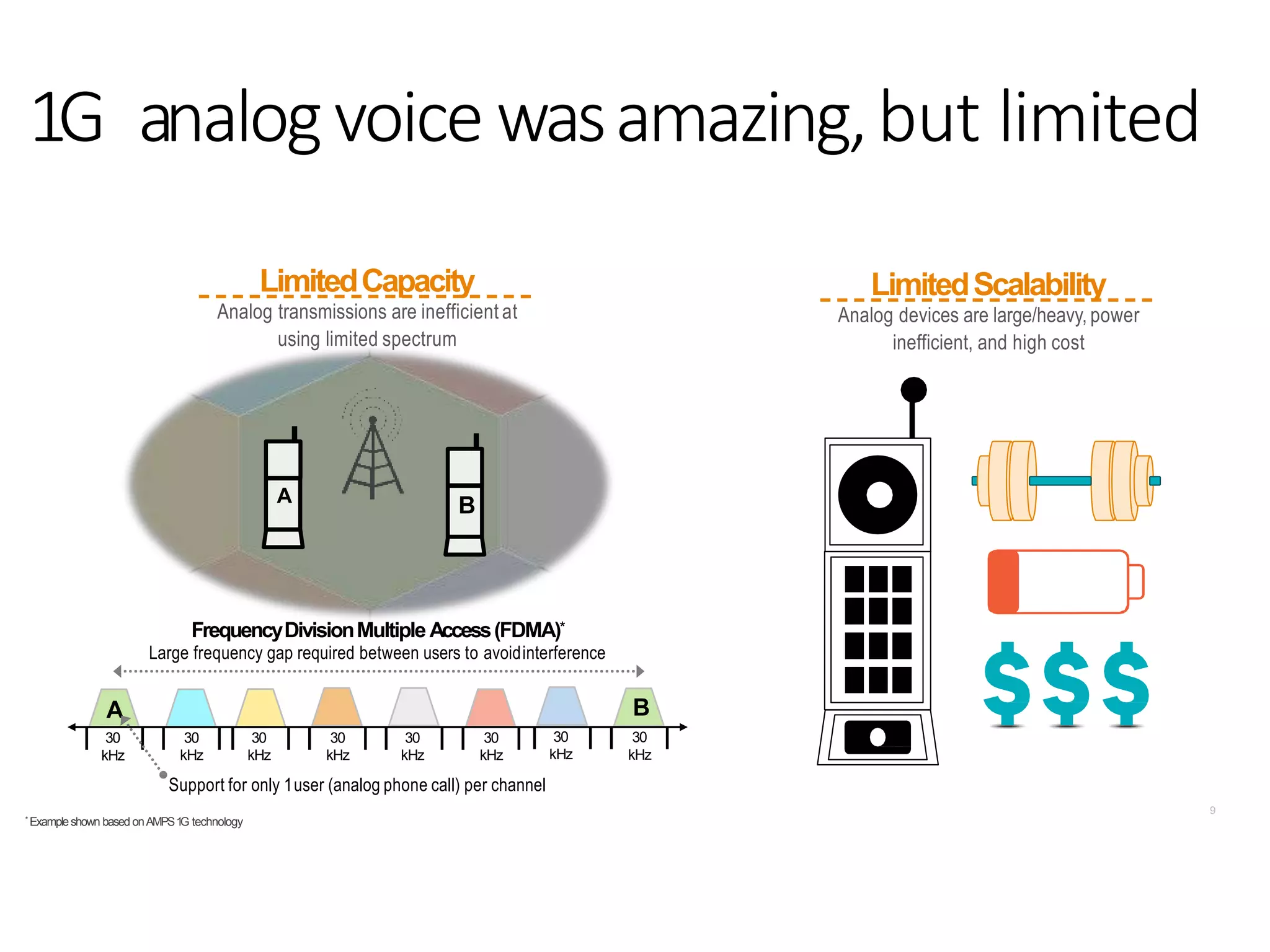1g to 5g technologies | PPTX
