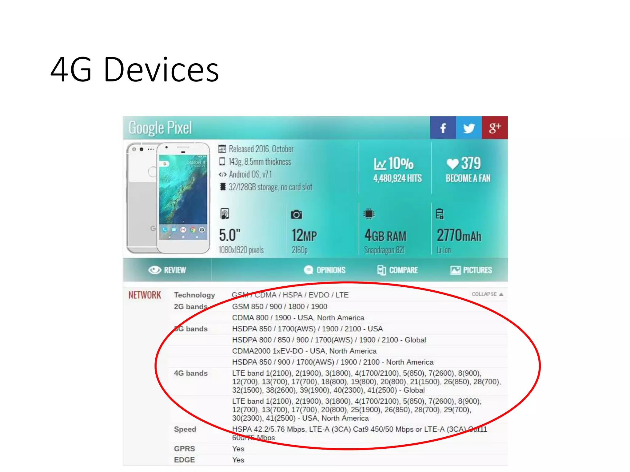 1g to 5g technologies | PPTX