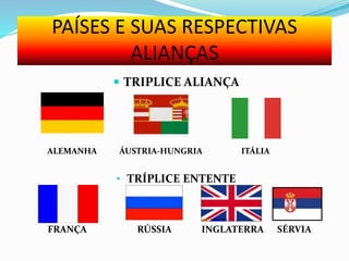 1ª guerra mundial danilo barros | PPSX