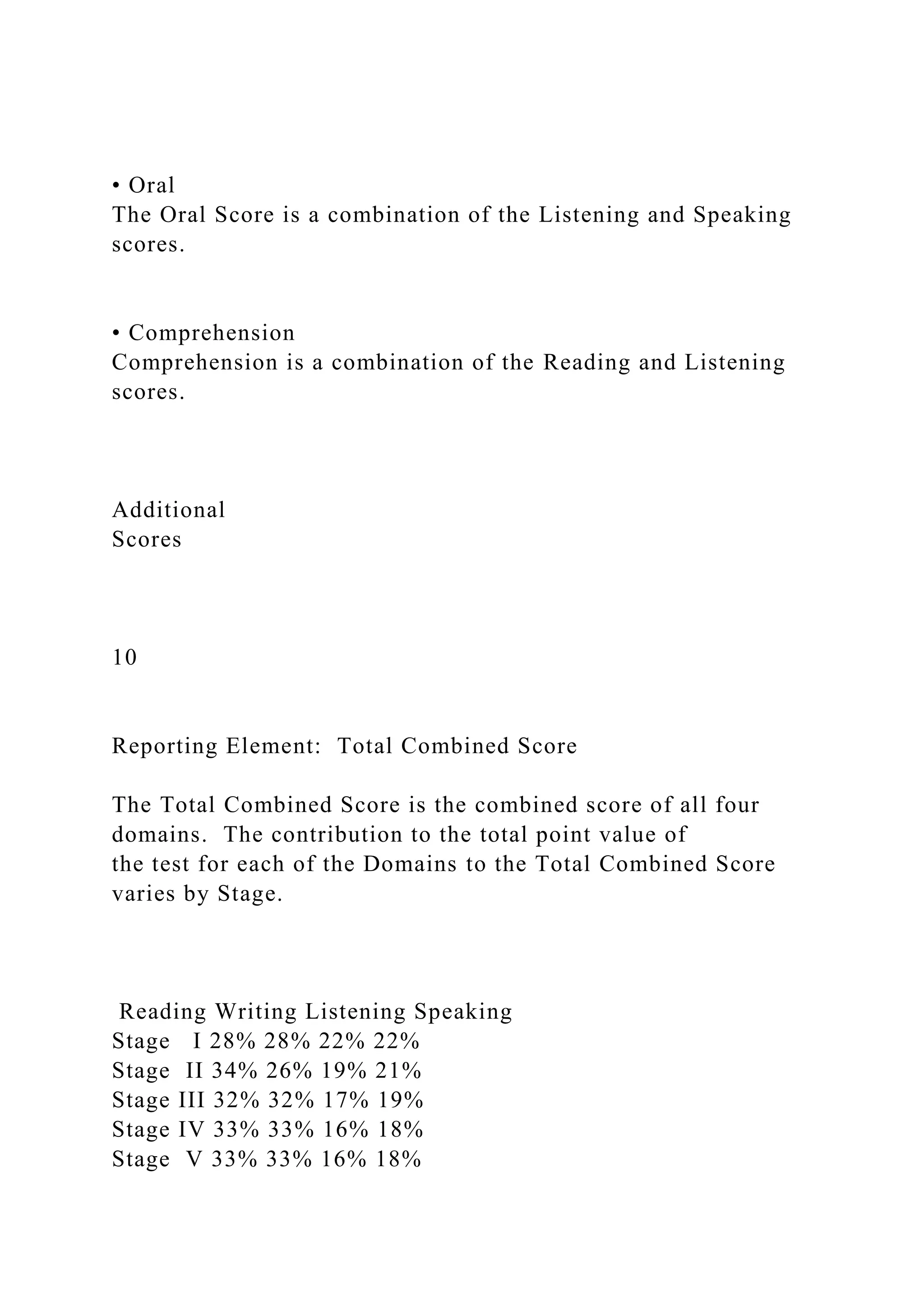 1 Guide to Navigating and Using AZELLA Reports .docx