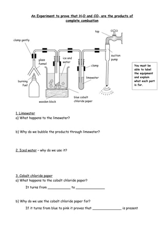 C1g Using Carbon Fuels | DOC