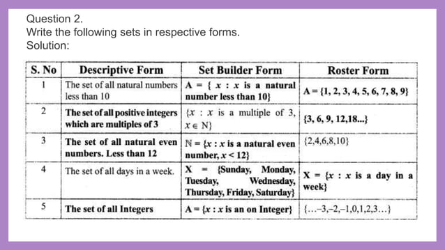 1h. Pedagogy of Mathematics (Part II) - Set language Activities and ...