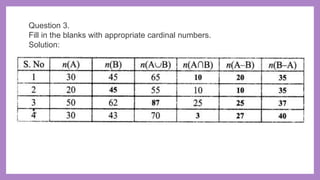 1h. Pedagogy of Mathematics (Part II) - Set language Activities and ...