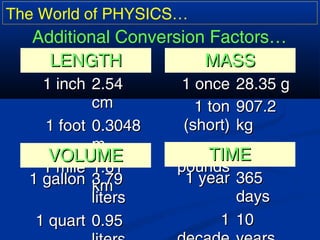 1h physics (sci-notation) | PPT