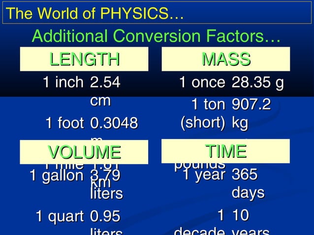 1h physics (sci-notation) | PPT