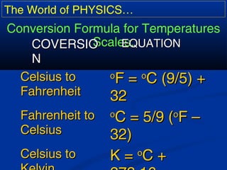 1h physics (sci-notation) | PPT
