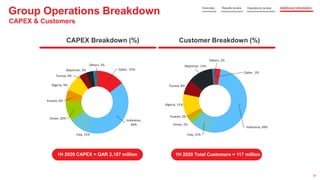 1H-Presentation-final.pptxerybdsqqwdefghh | PPT