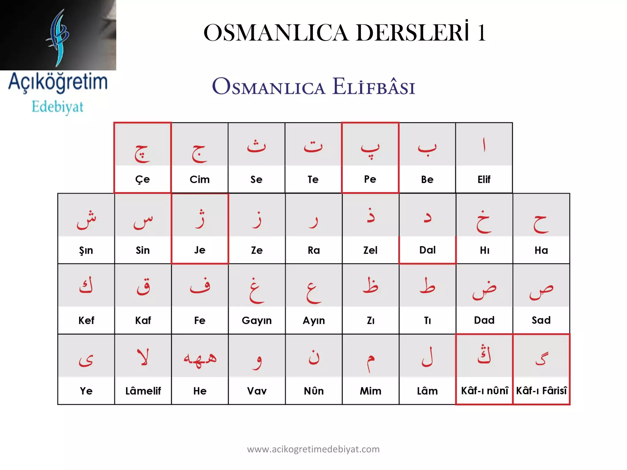 Osmanlıca Kursu 1. Ders: Harfler | PPT