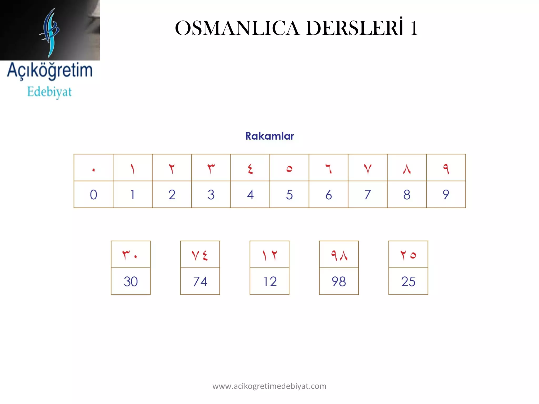 Osmanlıca Kursu 1. Ders: Harfler | PPT