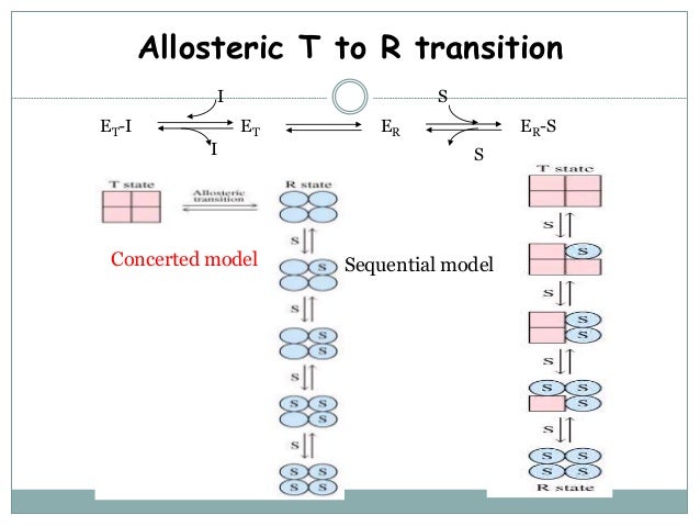 1 handout biokimia lanjut. p.ukun