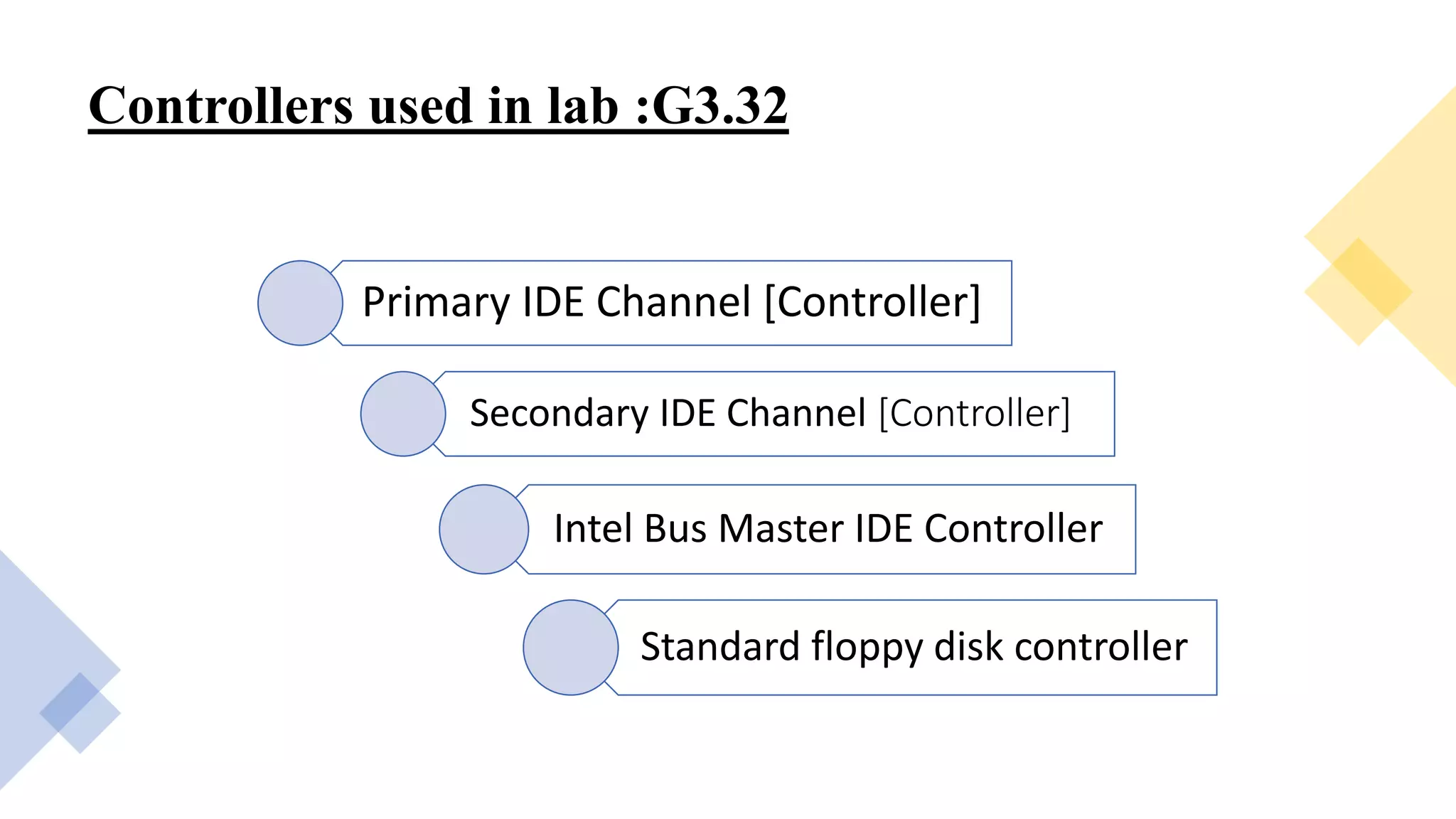 Working principle of a hard disk controller | PPTX
