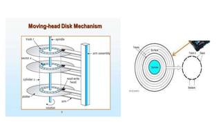 Working principle of a hard disk controller | PPTX